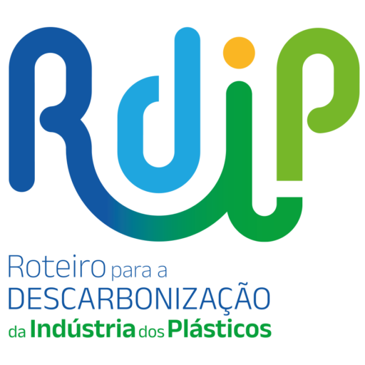 Atividades - RDIP